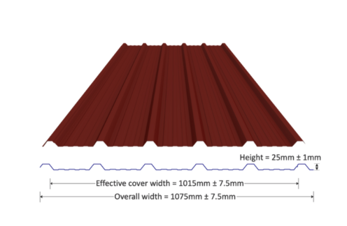 Mabati Roofing Kenya: Prices, Types, and Buying Tips for 2025 ...